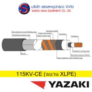 HIGH-VOLTAGE POWER CABLES: สายไฟฟ้าระบบแรงสูง – :: Saengsaha