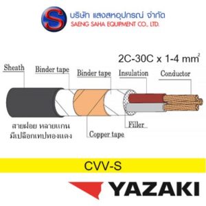 CVV-S – :: Saengsaha