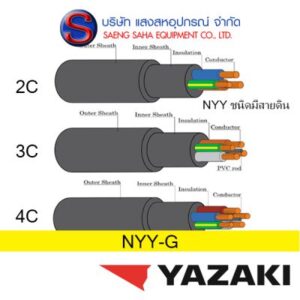60227 IEC 53 – :: Saengsaha